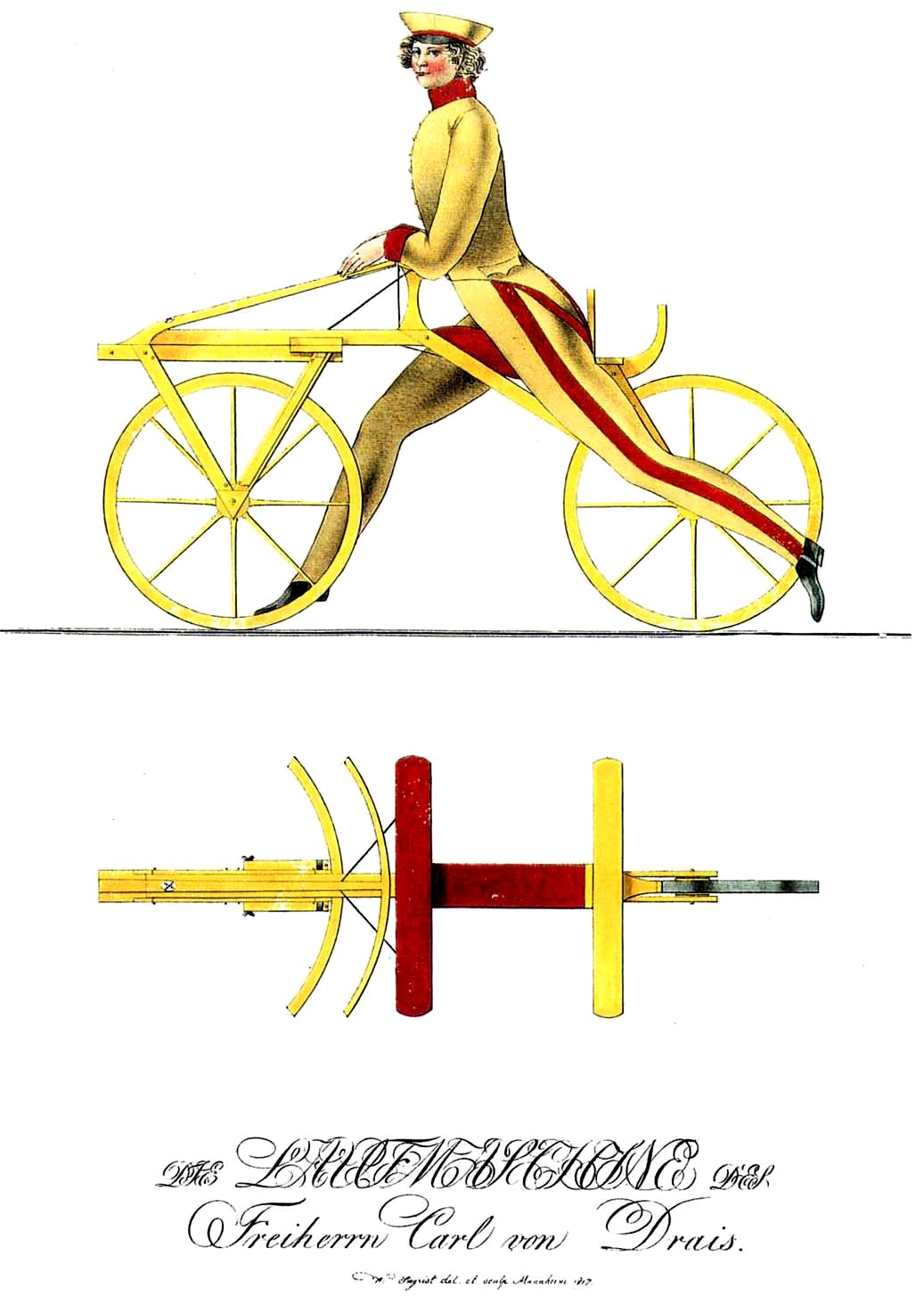 The history and evolution of the bicycle | Bike Friday